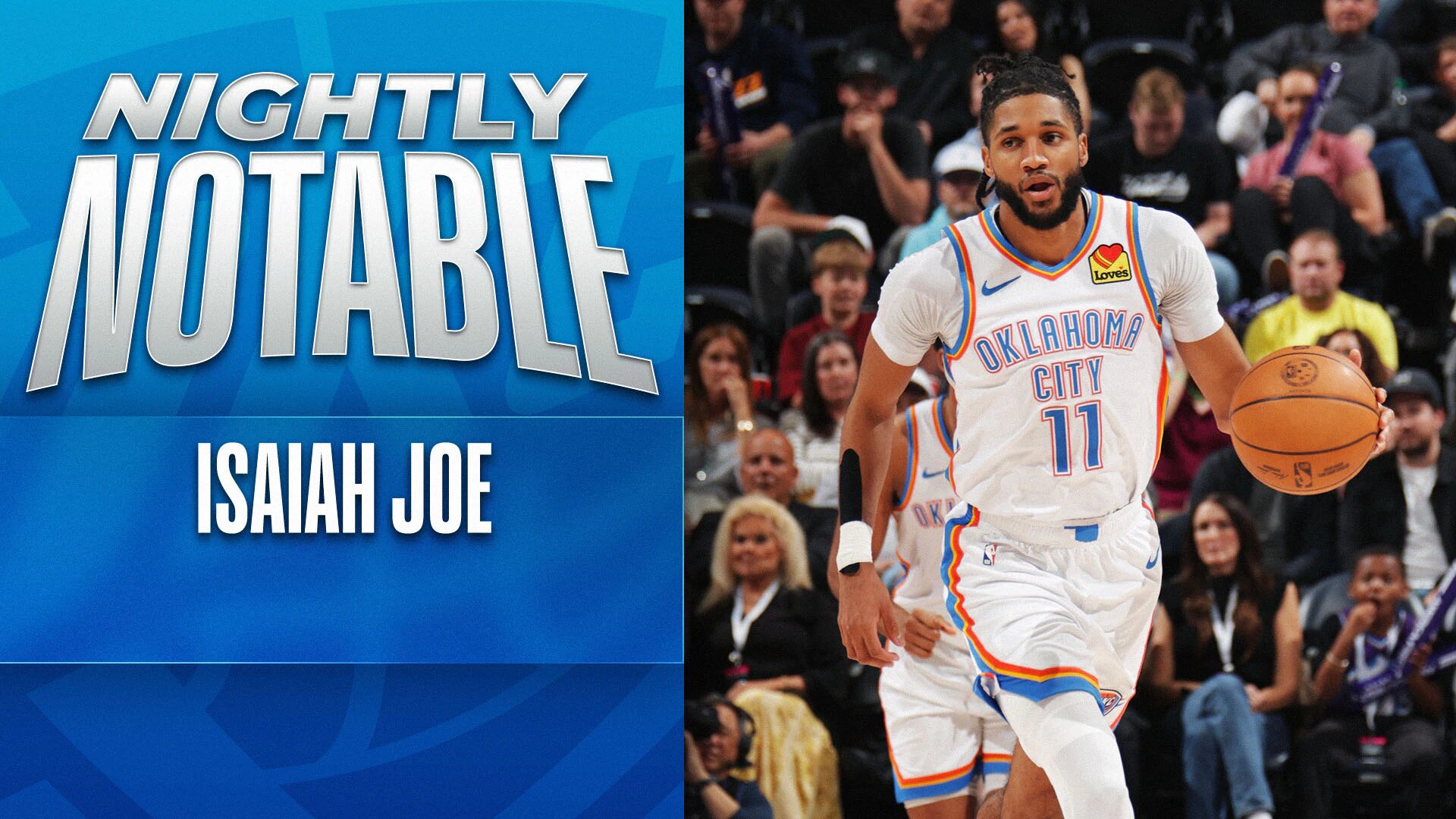 Nightly Notable: Isaiah Joe makes it rain with 10 triples | April 12 ...